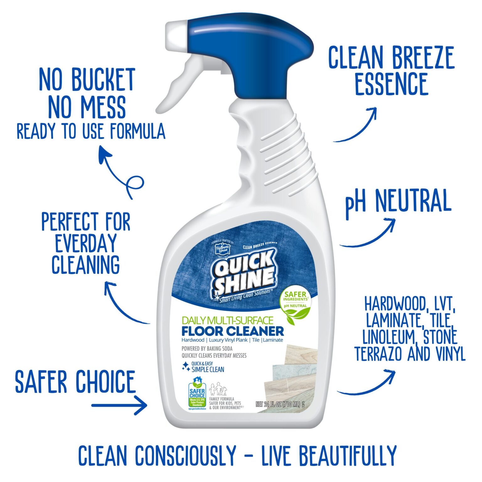 Quick Shine ® Daily Care Multi-Surface Floor Cleaner - Quick Shine Floors